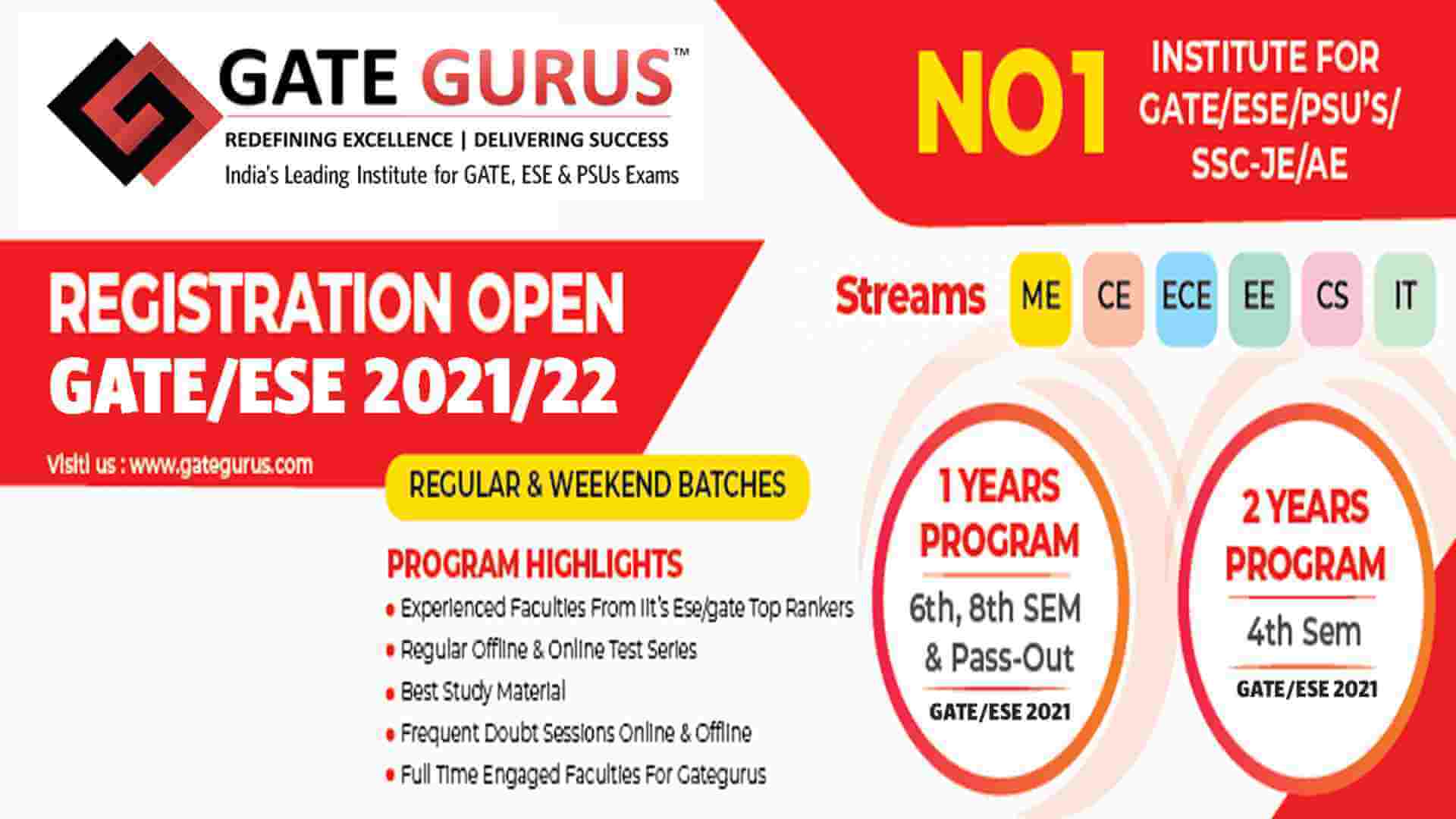 Best GATE Coaching in Chandigarh with GATE GURUS