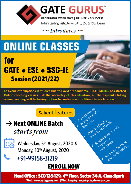 Best GATE Coaching in Chandigarh with GATE GURUS